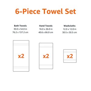 Amazon Basics 6-Piece Fade Resistant Bath, Hand and Washcloth Towel Set - Cotton, Gray