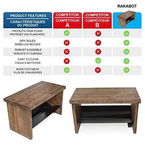 RAKABOT Bench with Unique Water Collecting Shoe Rack 33.5 Inches Metal Shelf Stores Up to 4 Pairs of Shoes