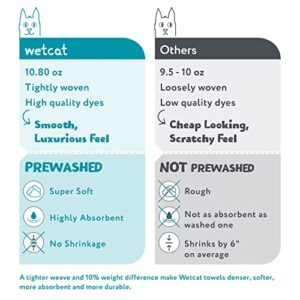 WETCAT Turkish Beach Towel Oversized 38x71 100% Cotton Sand Free Quick Dry Swim Towel Extra Large Turkish Towel Light Travel Towel for Adults Beach Gifts Beach Accessories - Dark Coral