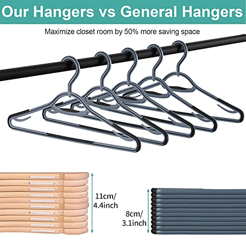 Perfecasa Extra Non Slip Plastic Clothes Hangers 30 Pack, with Sure Grip Rubber, 360 Degree Swivel Hook, Space Saving (Steel Blue/Cool Grey)