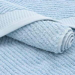 HYBIHYBI Face Towels 100% Cotton Loop Towel with Hanging Ring, Thick Super Absorbent Skincare Washcloths for Bath,Hand,Face,Spa and Gym 13.7 x 30.7 inches(2 Pack) (Light Blue)