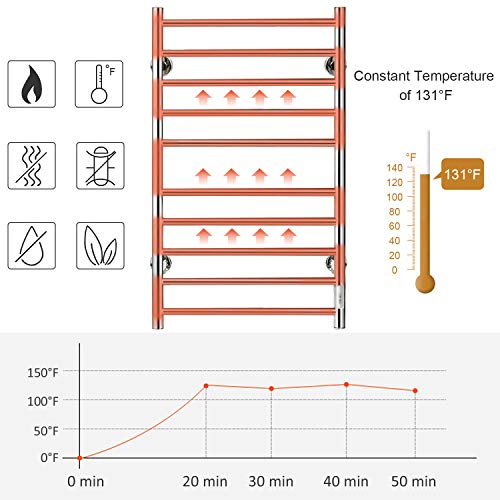 JSLOVE Towel Warmer Wall Mounted Heated Towel Racks for Bathroom, Stainless Steel Hot Towel Rack with Timer (Silver-10 Bars)