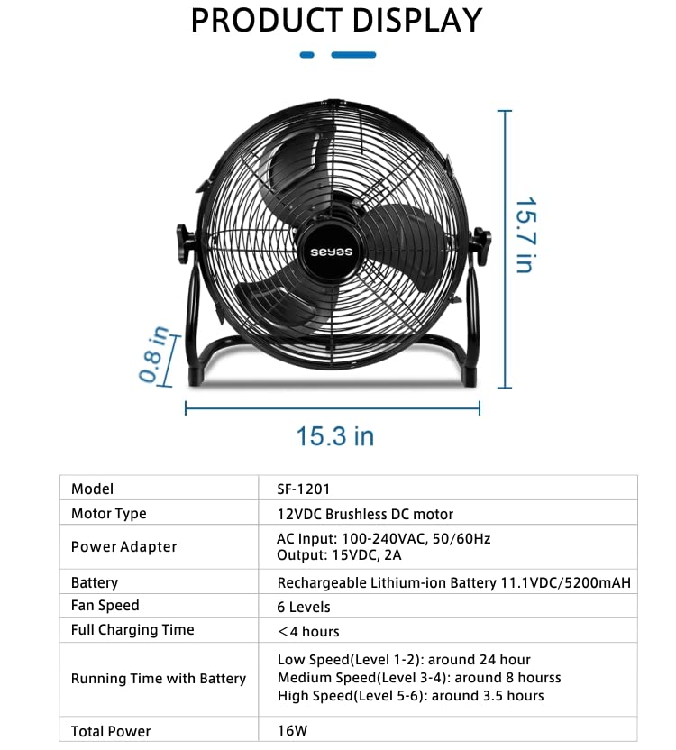 SEYAS Rechargeable Outdoor Floor Fan, 12'' Portable 5200mAh Battery Operated Fan with Metal Blade, Cordless High Velocity Industrial Fan Running 3.5-24 Hours for Patio, Camping, Home and Hurricane