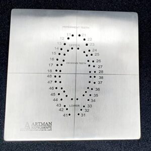 Rubber Dam Template for Hole Punching Dental Dams Punch Endodontics ARTMAN Brand