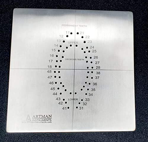 Rubber Dam Template for Hole Punching Dental Dams Punch Endodontics ARTMAN Brand