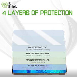 IQShield Screen Protector Compatible with Samsung Galaxy S21 (6.2 inch)(3-Pack)(Case Friendly)[Works with Fingerprint Scanner] Anti-Bubble Clear Film