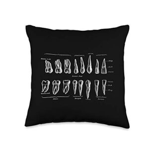 dentist teeth dental tooth human teeth dental vintage anatomy retro dentistry throw pillow, 16x16, multicolor