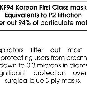 [Pack Of 30] GOODDAY ENGLISH BLACK SMALL Certified KF94 Korean Face Mask Disposable Comfortable Kids Face Mask, Youth Age 5-11, Small Size By Happy Life