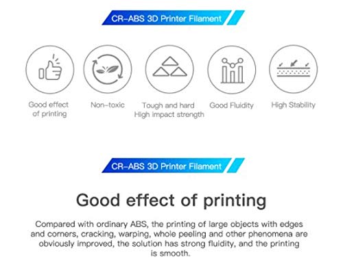 Creality ABS 3D Printer Filament 1.75 mm - Black | 1Kg Spool (2.2 Lbs) | Dimensional Tolerance ±0.03 mm | Fit Most FDM Printers (1 Pcs/Pack)