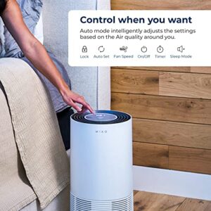 Miko Air Purifier For Home Large Room 970 Sqft | H13 True HEPA With PM2.5 Sensor, Auto Function, 4 Fan Speeds & Sleep Mode- Removes Up to 99.97% of Allergies, Asthma, Smoke, Dust, Pollen, For Home