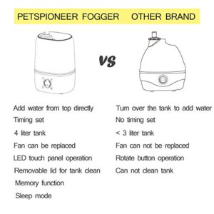 PETSPIONEER Digital Timing Reptile Fogger, Automatic Reptile Humidifier with Double Hose & 4L Reservoir, Large Reservoir Terrarium Humidifier for Reptiles/Amphibians/Plants/Vivarium, Top Filling