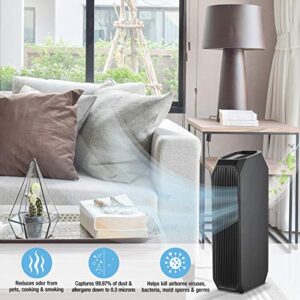 Air Purifier with UV LED Germicidal Light