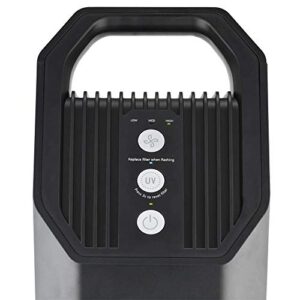 Air Purifier with UV LED Germicidal Light