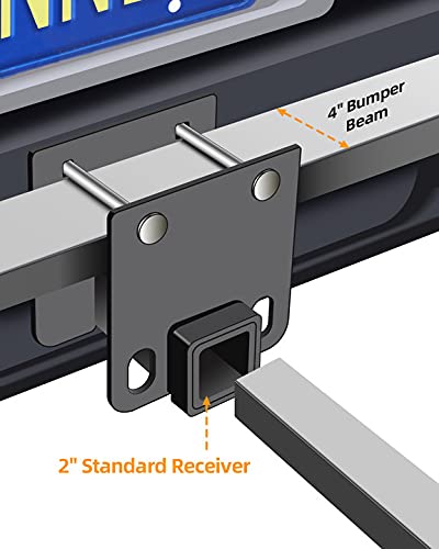 Ohuhu RV Bumper Hitch 2" Receiver Adapter with Hitch Pin & Hitch Cover, Openning 3500 LBS Capacity Fits 4" x 4" Bumper Trailer Towing Cargo Carrier Bike Racks