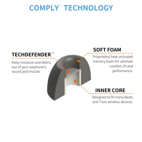 Comply TW-400-C TrueGrip Pro Earbud Tips for JLAB, Bowers & Wilkins PI7, PI5, Technics EAH-AZ70, Tune 125TWS, and More Earphones (Small, 3 Pairs)