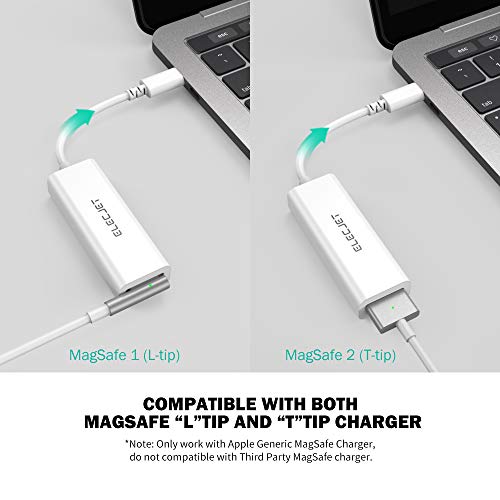 ELECJET AnyWatt USB C Adapter Compatible with MacBook MagSafe Charger, Type-C to MagSafe Converter for Thunderbolt Cinema Display Charging M1 MacBook Pro Air (White)