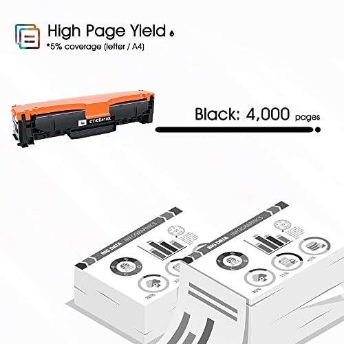 Cool Toner Compatible Toner Cartridge Replacement for HP 305A 305X CE410X CE410A Pro 400 M451dn M451nw M475dn M451dw m475dw 300 Color M351a M375nw Printer Ink (Black, 2 Pack)