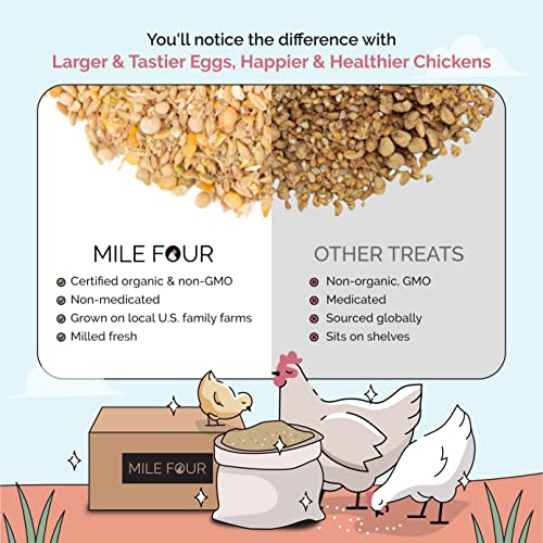 Mile Four | Chicken Scratch | 100% US Grown Grains, Organic, Non-GMO, Soy-Free, Non-Medicated, Whole Grain Chicken Treats for Hens & Roosters | Scratch for Chickens, Ducks & Waterfowl | 23 lbs.