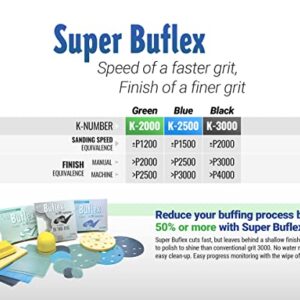 Super Buflex Flexible Polishing Sheets Starter Kit, SP19160, K2000 - K3000, 15 Sheets + 1 Interface Pad + 1 Hand Block