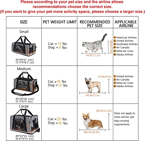 Wakytu TSA Approved Pet Carrier for Small Cats Dogs, Dog Carrier Travel Bag with Adequate Ventilation, 5 Mesh Windows, 3 Entrance, Locking Safety Zippers, Padded Shoulder and Carrying Strap, Small