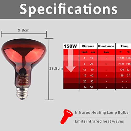 Aiicioo Reptile Red Heat Lamp Bulb - 150W Infrared Basking Spot Light for Breaded Dragon Heat Light Bulb for Gecko Iguana Snake Ball Python Night Time