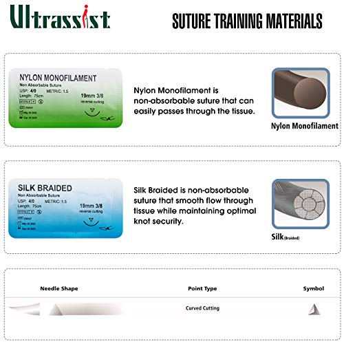 Ultrassist Dental Suture Training Kit, Dental Suture Practice Kit for Gum Cutting & Gingival Suturing, Best Dental Suture Practice Pads for Dental School Students (Training USE ONLY)