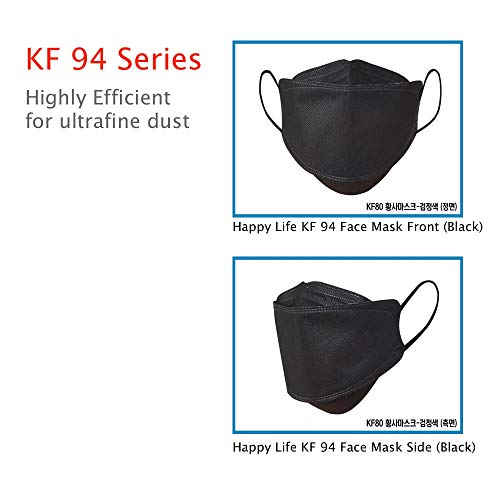 [Pack Of 10] GOODDAY ENGLISH BLACK SMALL Certified KF94 Korean Face Mask Disposable Comfortable YOUTH Face Mask, Age 9-15, Small Size By Happy Life