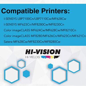 HI-VISION HI-YIELDS Compatible Toner Cartridge Replacement for 131 Used for imageClass MF620C MF621Cn MF623Cn MF624Cw MF628Cw MF8230Cn MF8280Cw LBP7100Cn LBP7110Cw (2 BK, 1C, 1Y, 1M, 5-Pack)