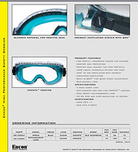 Encon XPR36 High Performance Safety Goggles with Universal Fit, Eye Protective Safety Glasses for Work, Scratch Resistant Coating Goggle with UV-Protection and Anti-Fog Lens, Blue 1/Pair