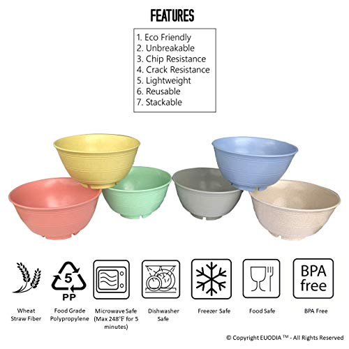 EUODIA 24 Oz Unbreakable Wheat Straw Plastic Deep Bowls for Cereal, Popcorn, Soup, Rice, Salad, Snack, Dessert & Noodle (Set of 6)-Dishwasher & Microwave Safe, Reusable, Lightweight & BPA Free