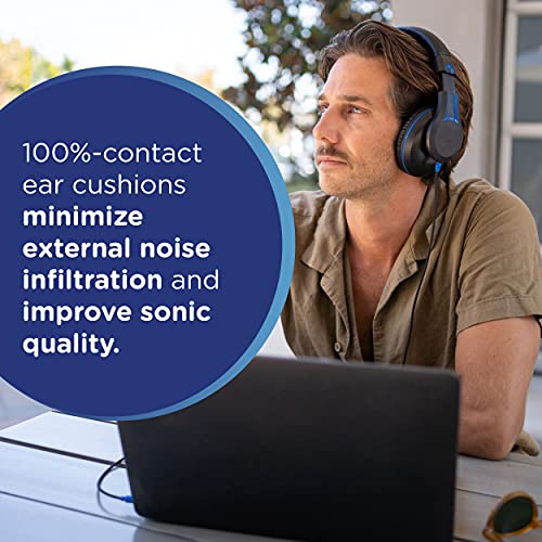 ThinkWrite Technologies TWT Audio Duro, TW200 | Premium Over-Ear Noise Reducing Headphones (3.5mm Jack)