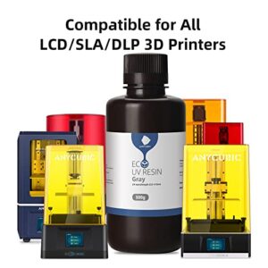 ANYCUBIC 3D Printer Resin, 405nm UV Plant-Based Rapid Resin, Low Odor, Photopolymer Resin for LCD 3D Printing,1kg Grey