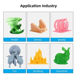 ANYCUBIC 3D Printer Resin, 405nm UV Plant-Based Rapid Resin, Low Odor, Photopolymer Resin for LCD 3D Printing,1kg Grey