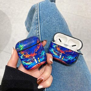 NA Case, Rick and Morty Personalise Custom Skin airpods case, for Apple AirPods Charging Case[Best Gift for Girl Boy], with Keychain (Rick and Morty)