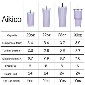 Aikico Stainless Steel Tumbler 28oz Insulated Travel Tumbler, Double Wall Travel Mug with Splash Proof Lid, Powder Coated Coffee Tumbler for Home, Office, Travel, Party(Rainbow Lavender Purple)