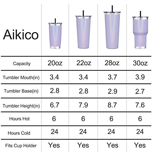 Aikico Stainless Steel Tumbler 28oz Insulated Travel Tumbler, Double Wall Travel Mug with Splash Proof Lid, Powder Coated Coffee Tumbler for Home, Office, Travel, Party(Rainbow Lavender Purple)