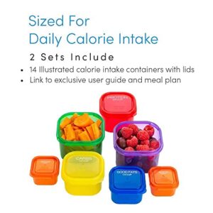 Home Spirit Proper Portions Containers for Weight Loss for Adults, 21 Day Diet and Food Plan, Bariatric Portion Control Cups, 2 Sets of 14 Containers, Sized for Daily Calorie Intake 2pk