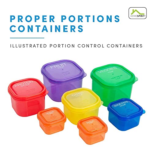 Home Spirit Proper Portions Containers for Weight Loss for Adults, 21 Day Diet and Food Plan, Bariatric Portion Control Cups, 2 Sets of 14 Containers, Sized for Daily Calorie Intake 2pk