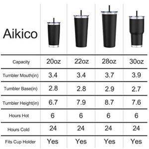 Aikico 30oz Stainless Steel Tumbler, Vacuum Insulated Coffee Tumblers Cups, Durable Wall Travel Mug Tumbler with Splash Proof Sliding Lid and Straws, for Ice and Hot Drink, Black