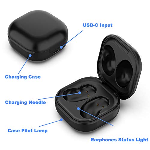 Rinetics Charging Case Replacement Compatible with Galaxy Buds Live, Charger Case for Samsung Galaxy Buds Live SM-R180(Wired Charging Only, Earbuds not Included, Black Color)