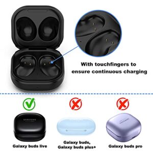 Rinetics Charging Case Replacement Compatible with Galaxy Buds Live, Charger Case for Samsung Galaxy Buds Live SM-R180(Wired Charging Only, Earbuds not Included, Black Color)