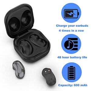 Rinetics Charging Case Replacement Compatible with Galaxy Buds Live, Charger Case for Samsung Galaxy Buds Live SM-R180(Wired Charging Only, Earbuds not Included, Black Color)