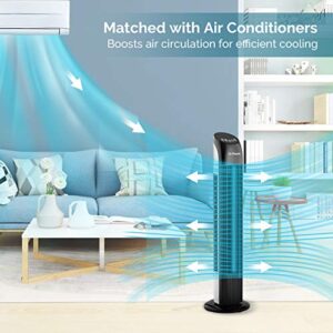 Dr. Prepare 33 Inch Oscillating Tower Fan with Remote, 70° Oscillating Fan, 3 Speeds and Wind Modes, Quiet Cooling, 12H Timer, Portable Bladeless Standing Fan for Bedroom Home Office