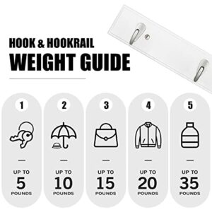 Wall Mount Coat Rack, 4-Hook Heavy Duty Wooden Key Organizer, Decorative Hook Rail for Entryway, Bedroom, Hallway, Mounted Hanger for Hats, Towels, Clothes, Bags (White)