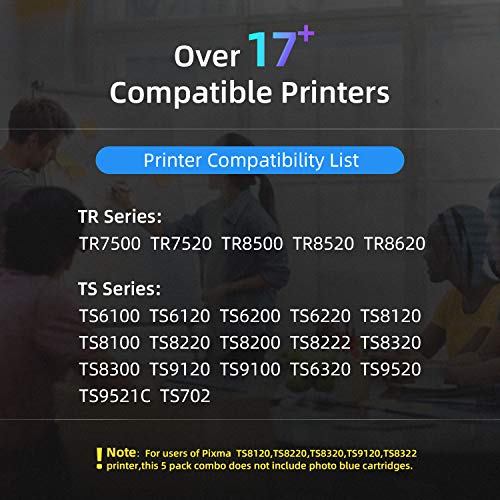 FAcms Compatible Canon tr8520 Ink Cartridge Replacement for Canon 280 281 Ink cartridges,PGI-280XXL CLI-281XXL for PIXMA TR7520 TR8520 TS6120 TS6220 TS6320 TS8120 TS8220 TS9120 Printer (10 Pack)