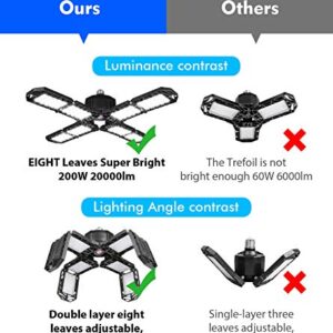 2 Pack LED Garage Light,Super Bright Screw in E26/E27 Ceiling Shop Work Lamp, 150W 15000 Lumen Deformable Basement Bulb Fixture with 8 Adjustable Panels, Commercial Bay Lighting for Workshop, Attic