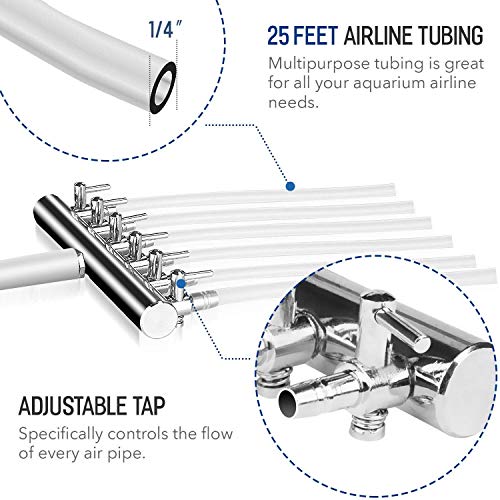 Simple Deluxe 602 GPH Air Pump 18W 38L/min 6 Adjustable Air Flow Outlets with 25 Feet Airline Tubing for Aquarium, Pond, Hydroponics Systems, Silver