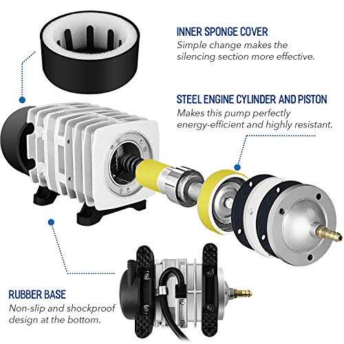 Simple Deluxe 602 GPH Air Pump 18W 38L/min 6 Adjustable Air Flow Outlets with 25 Feet Airline Tubing for Aquarium, Pond, Hydroponics Systems, Silver