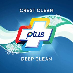 Crest Complete Plus Deep Clean 5.4 oz, Value 2 Pack - 2 Count (4 Total Tubes)