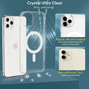 HVDI Clear Magnetic Case for iPhone 11 Pro Max with Mag-Safe Wireless Charging,Soft Silicone TPU Bumper Cover,Thin Slim Fit Hard Back Shockproof Anti-Yellow Protective Case for iPhone 11 Pro Max 6.5In